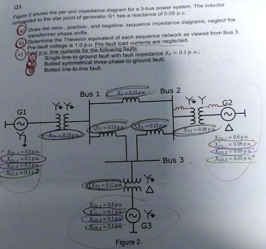 Q3 Draw The Zero Positive And Negative Sequence Impedance