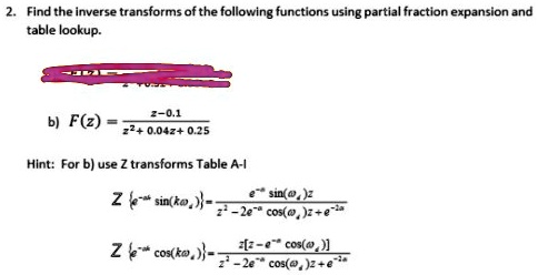 SOLVED: Find the inverse transforms of the following functions using partial fraction expansion ...