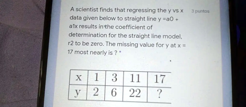 SOLVED: A scientist finds that regressing the Y vs X 3 points data ...