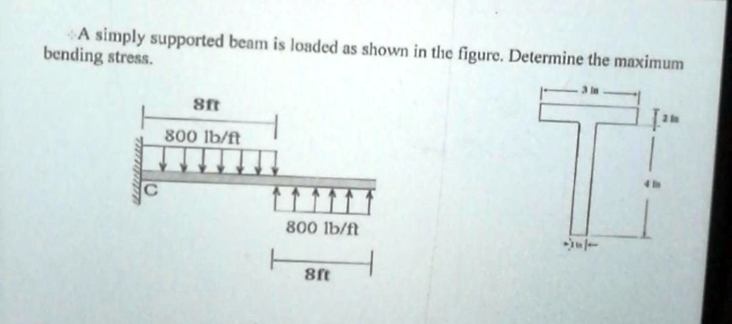 A simply supported beam is loaded as shown in the figure. Determine the maximum bending stress.