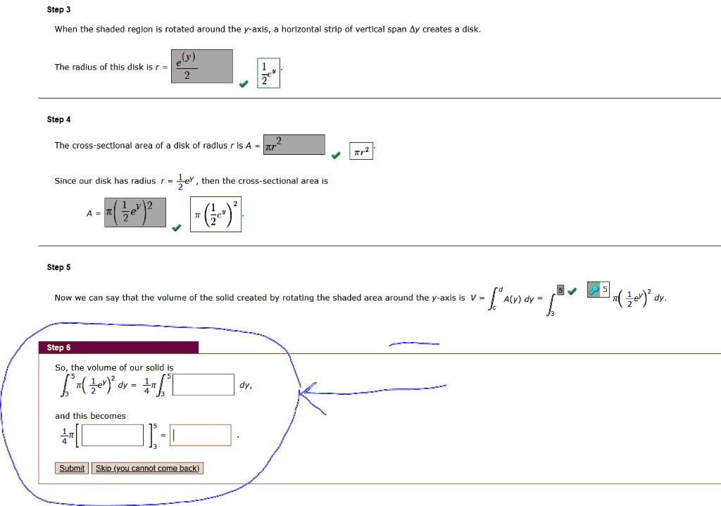 Step 3 When the shaded region is rotated around the y-axis, a ...