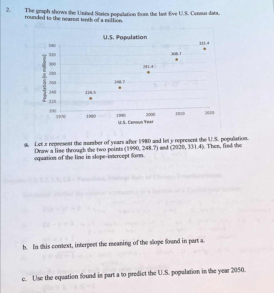 The graph shows the United States population from the last five U.S ...
