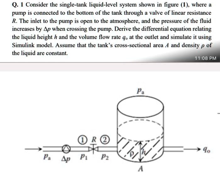 SOLVED: Consider the single-tank liquid-level system shown in Figure 1, where a pump is ...