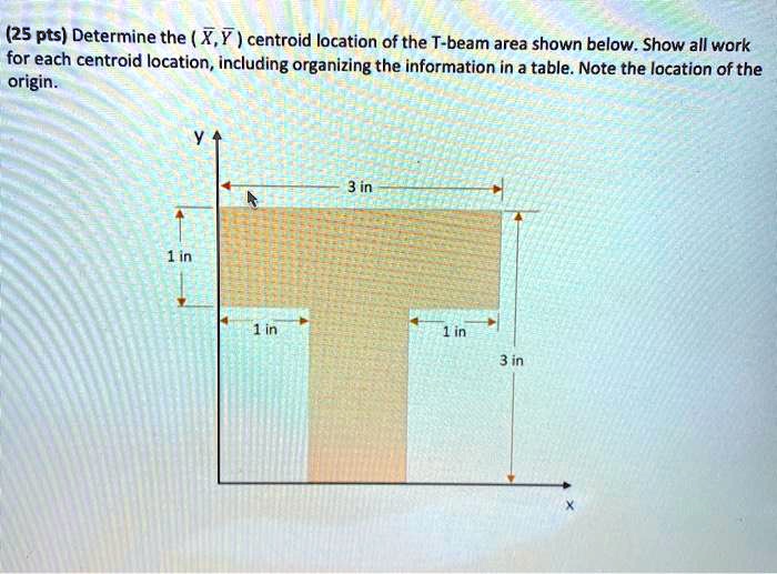 SOLVED: Determine the X, Y centroid location of the T-beam area shown ...