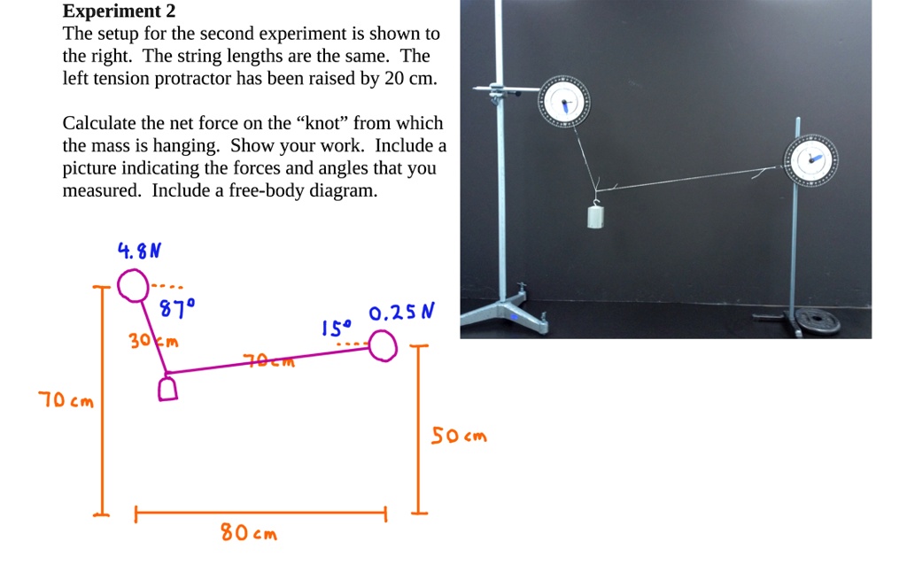 SOLVED: Experiment 2 The setup for the second experiment is shown to ...