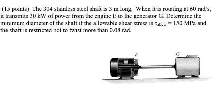 SOLVED: G for the steel = 75 (15 points) The 304 stainless steel shaft ...