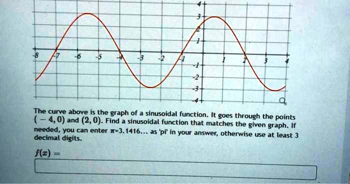 the curve above is the graph of sinusoidal function 40 and 20 find goes ...