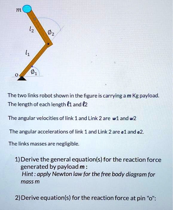 The two links robot shown in the figure is carrying a… - SolvedLib