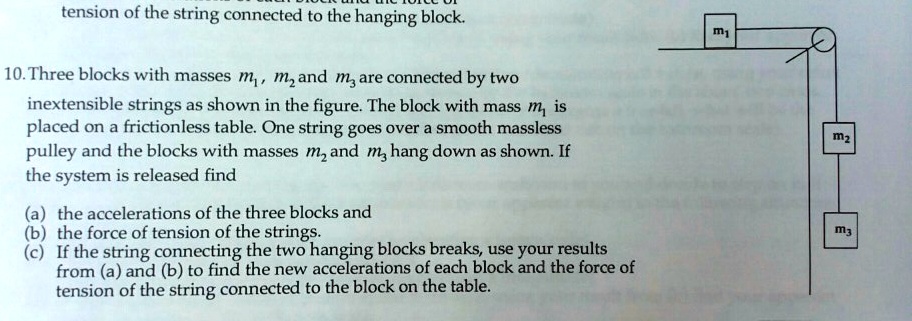 SOLVED: tension of the string connected to the hanging block 10.Three blocks with masses mz ...