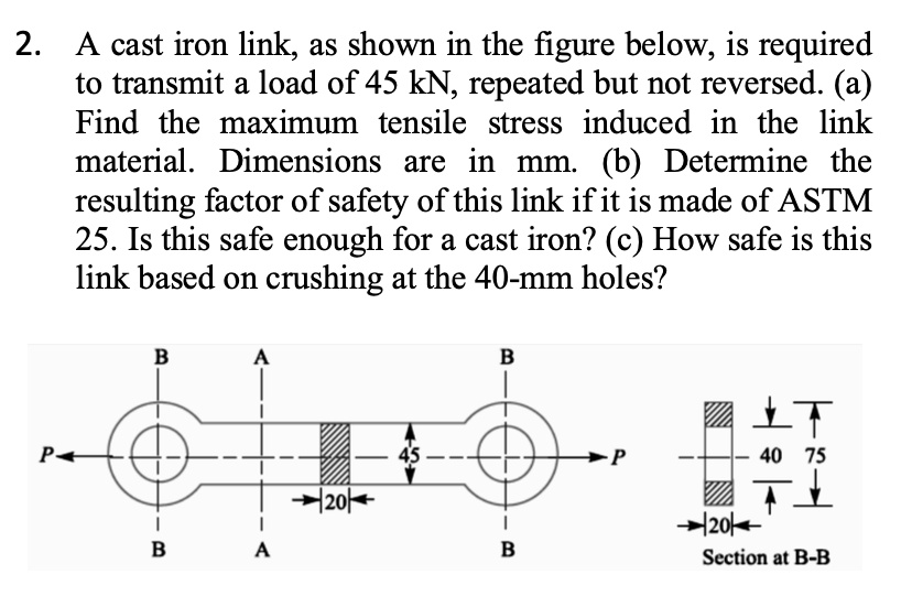 SOLVED: A cast iron link, as shown in the figure below, is required to ...