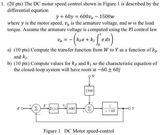 SOLVED: 1. 20 pts The DC motor speed control shown in Figure 1 is ...