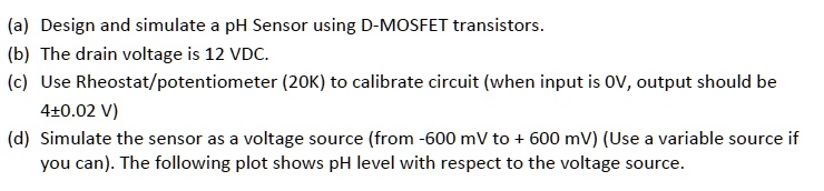 Solved A Design And Simulate A Ph Sensor Using D Mosfet Transistors B The Drain Voltage Is