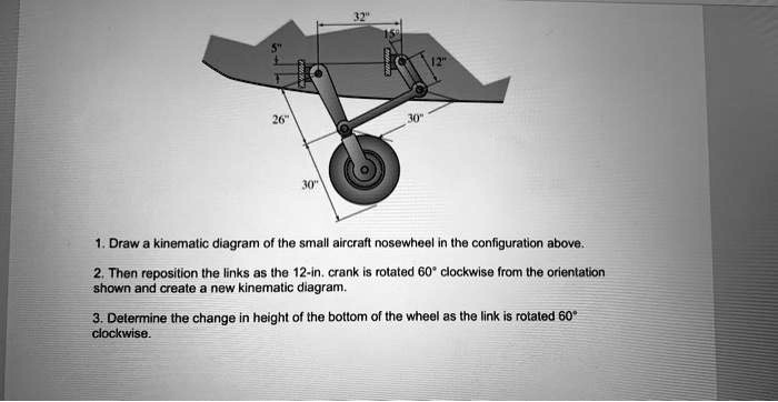 SOLVED: 1. Draw a kinematic diagram of the small aircraft nose wheel in ...