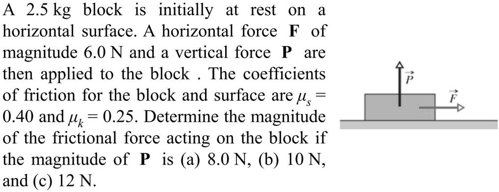 A 2.5 kg block is initially at rest on a horizontal surface. A horizontal force F of magnitude 6 ...
