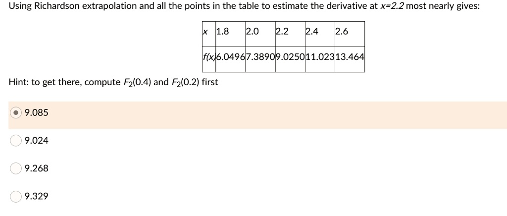 using richardson extrapolation and all the points in the table to ...