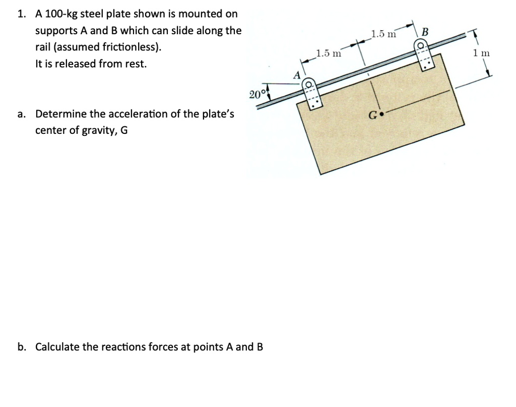 SOLVED: 1. A 100-kg steel plate shown is mounted on supports A and B ...