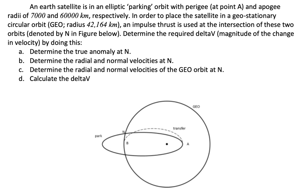 An earth satellite is in an elliptic 'parking' orbit with perigee (at point A) and apogee radii ...