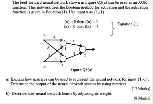 SOLVED: The feed-forward neural network shown in Figure Q3(a) can be ...