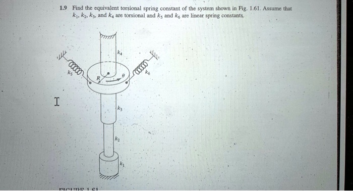 1.9 Find the equivalent torsional spring constant of the system shown in Fig. 1.61. Assume that ...