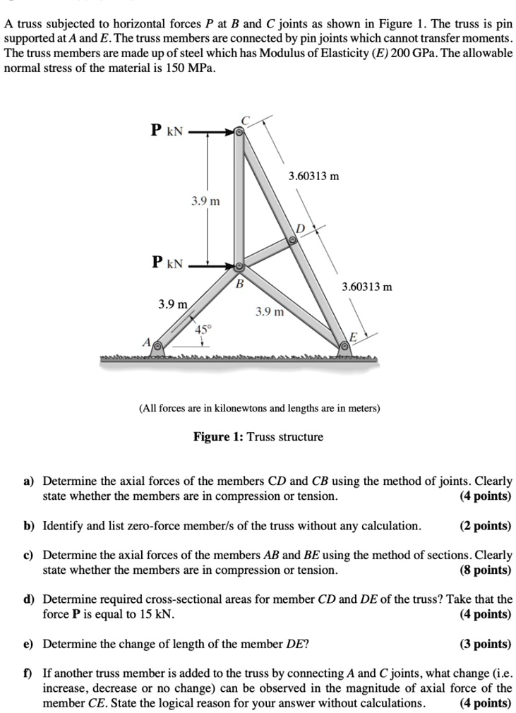 i need help a truss subjected to horizontal forces p at b and c joints ...