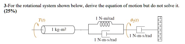 SOLVED: 3-For the rotational system shown below.derive the equation of motion but do not solve ...