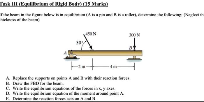 SOLVED: Dask W Equilibrium Of Rigid Body (45 Marks) If the beam in the ...