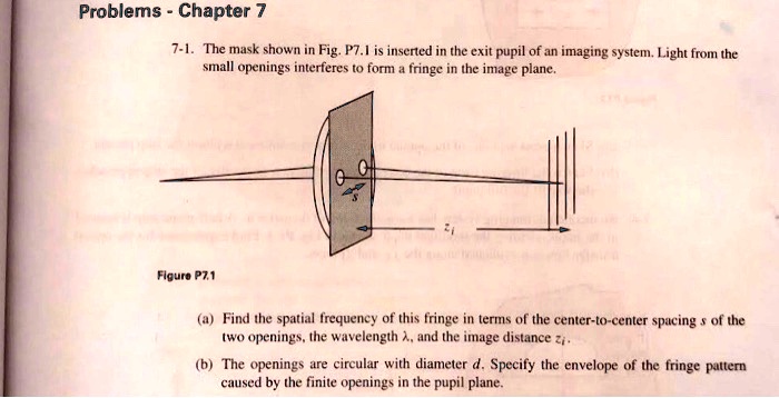 7-1. The mask shown in Fig. P7.1 is inserted in the exit pupil of an ...