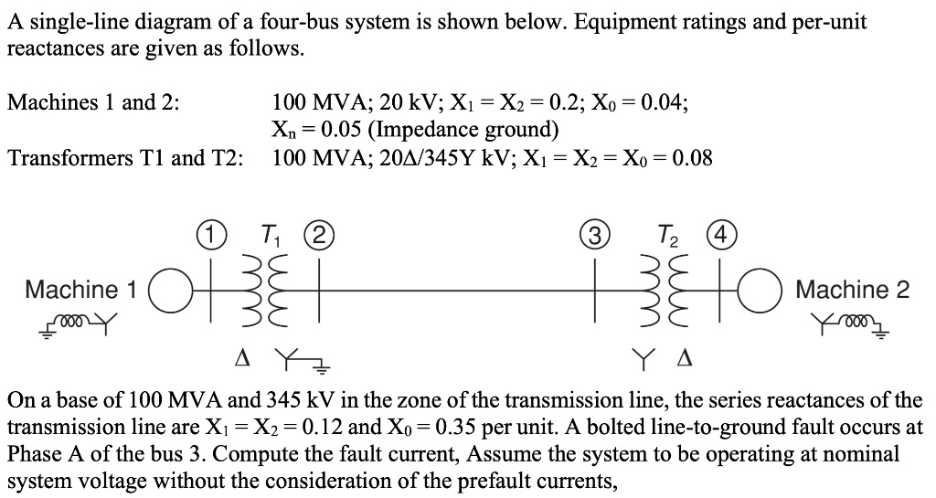 SOLVED: A single-line diagram of a four-bus system is shown below. Equipment ratings and per ...
