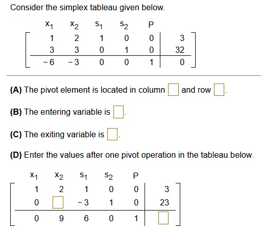 SOLVED: Consider the simplex tableau given below: X2 (A) The pivot element is located in column ...