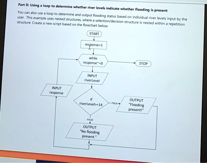 SOLVED: Part D: Using a loop to determine whether river levels indicate whether flooding is ...