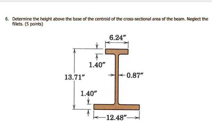 SOLVED: Determine the height above the base of the centroid of the ...