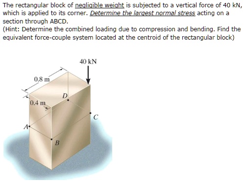 The rectangular block of negligible weight is subjected to a vertical force of 40 kN, which is ...