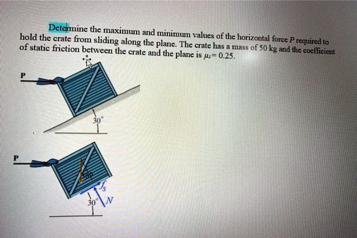 SOLVED: Determine the maximum and minimum values of the horizontal force P required to of static ...