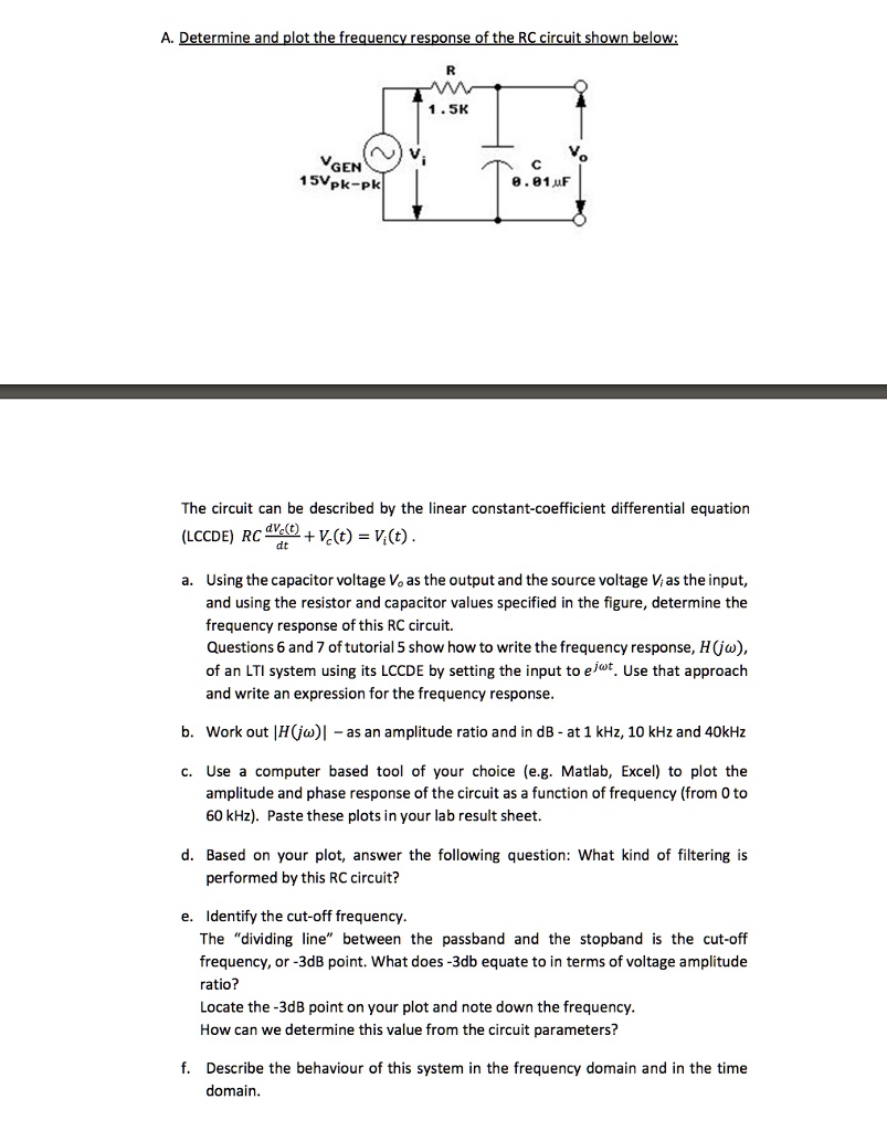 SOLVED: A. Determine and plot the frequency response of the RC circuit ...