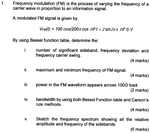 SOLVED: Frequency modulation (FM) is the process of varying the ...