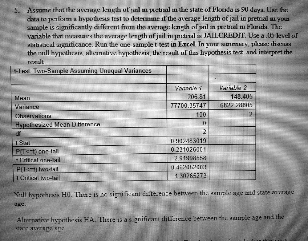 5. Assume that the average length of jail in pretrial in the state of Florida is 90 days. Use ...