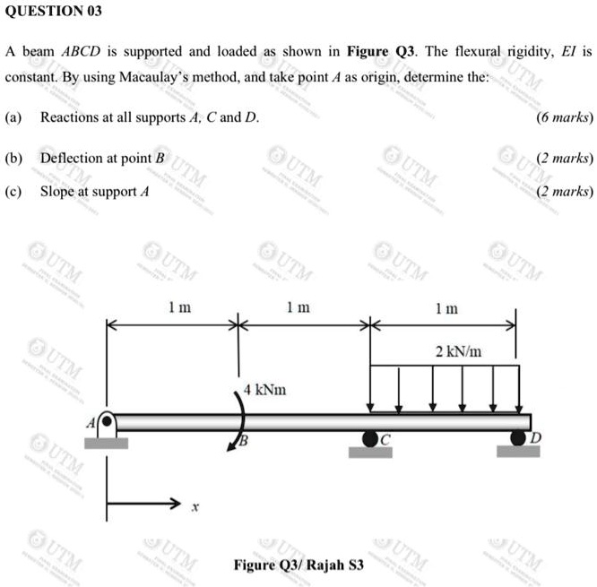 SOLVED: QUESTION 03 A beam ABCD is supported and loaded as shown in Figure Q3. The flexural ...