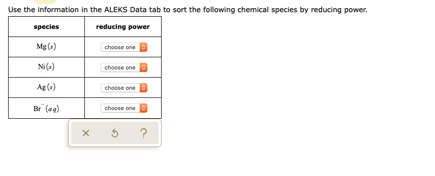 Use the information in the aleks data tab to sort the...