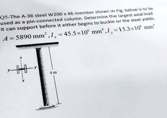 SOLVED: Texts: used as a pin-connected column. Determine the largest ...