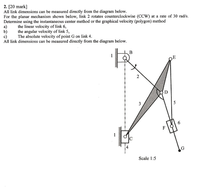 SOLVED: 2. [20 mark] All link dimensions can be measured directly from the diagram below. For ...