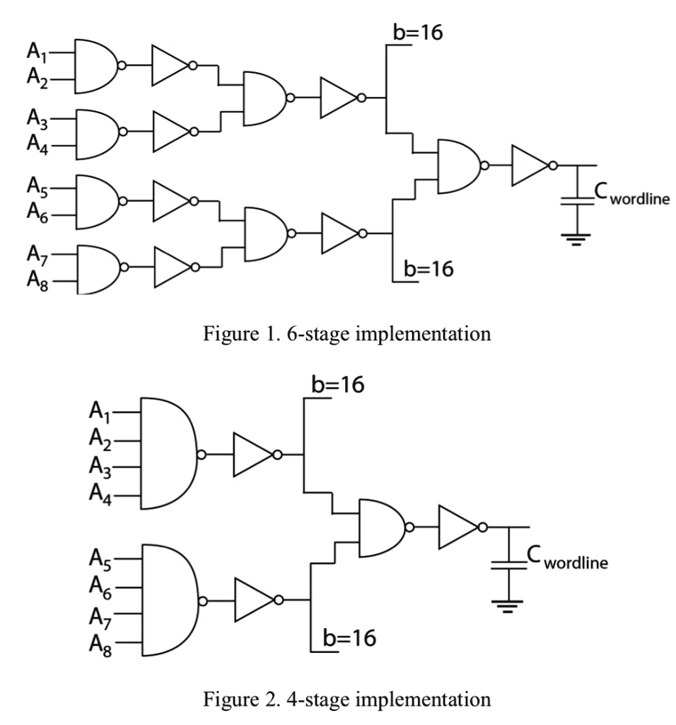 SOLVED: Please explain! You have to design an 8-bit row decoder that ... SOLVED: Please explain! You have to design an 8-bit row decoder that ...