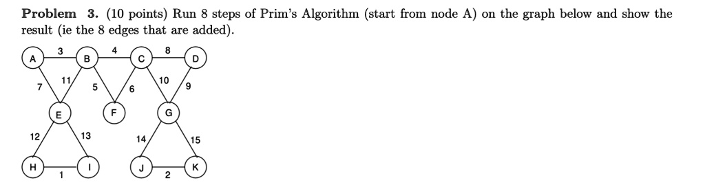 SOLVED: Problem 3. (10 points) Run 8 steps of Prim's Algorithm (start from node A) on the graph ...