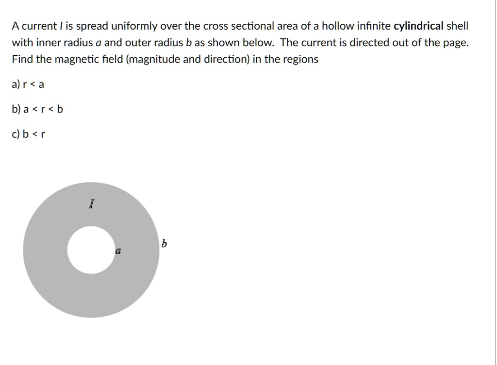 SOLVED: A current / is spread uniformly over the cross sectional area ...