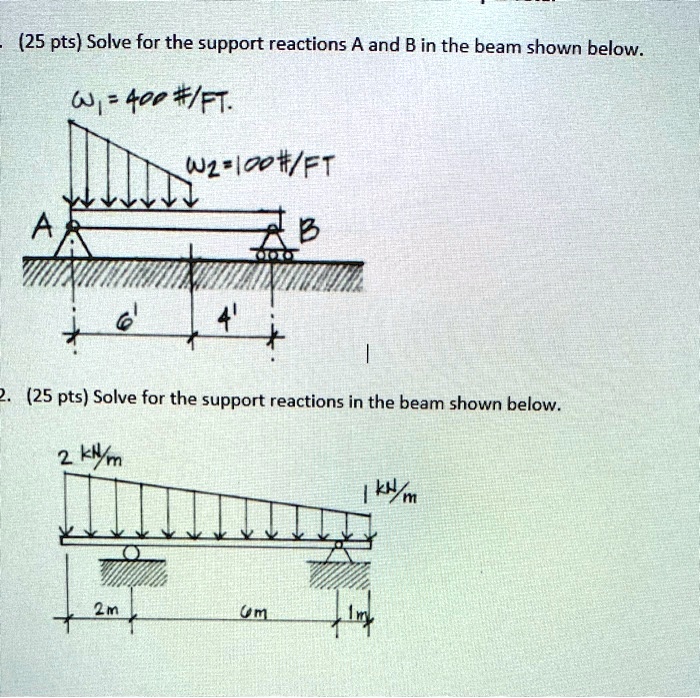SOLVED: Solve for the support reactions A and B in the beam shown below.