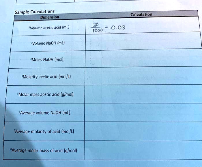 sample calculations dimension calculation 30 00o volume acetic acid ml ...