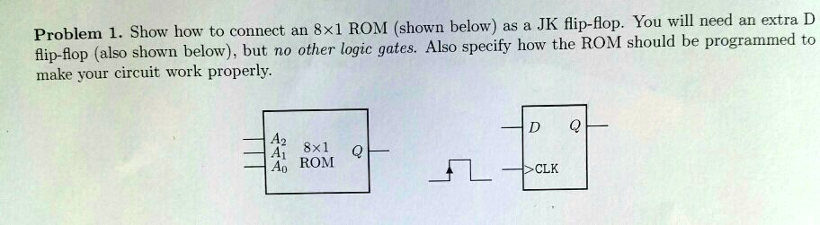 Problem 1. Show how to connect an 8x1 ROM (shown below) as a JK flip ...