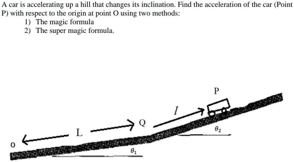 SOLVED: A car is accelerating up a hill that changes its inclination ...