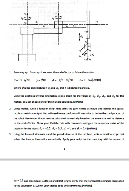 1. Assuming a1=1.5 and a2=1, we want the end-effector to follow the ...