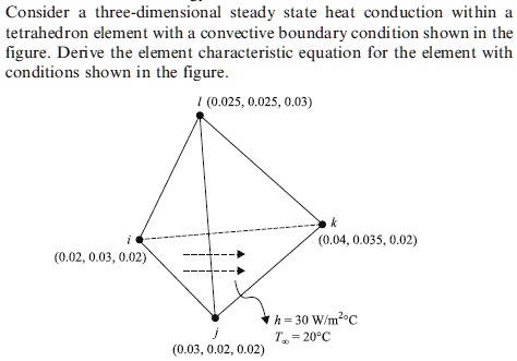 consider a three dimensional steady state heat conduction within a ...