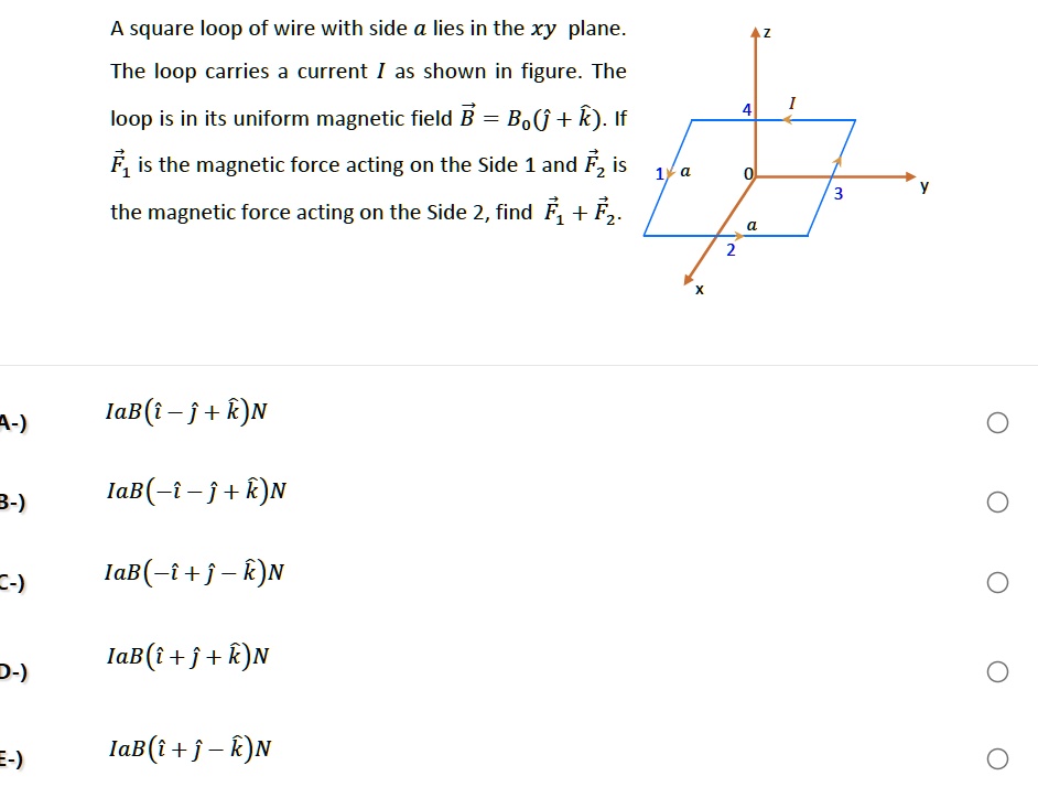 SOLVED:A square loop of wire with side a lies in the xy plane. The loop carries current I as ...